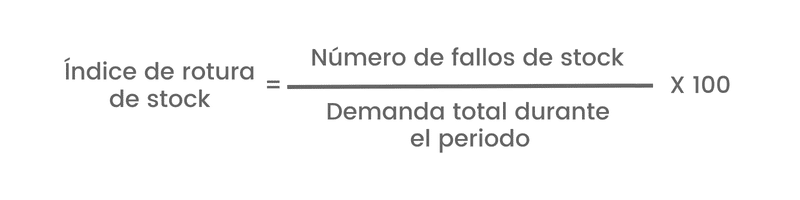 Rotura de stock: qué es, causas y cómo evitarla en tu negocio