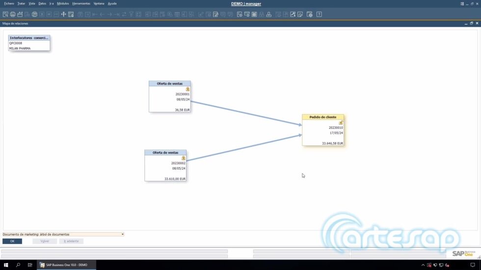 Mapa de relaciones en SAP Business One: trazabilidad de documentos